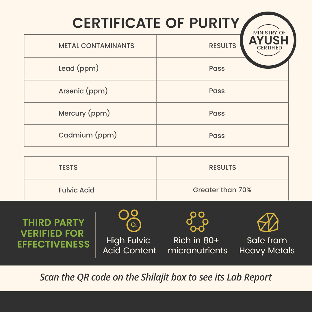 Shudh Shilajit | Buy Shudh Shilajit - Smartveda