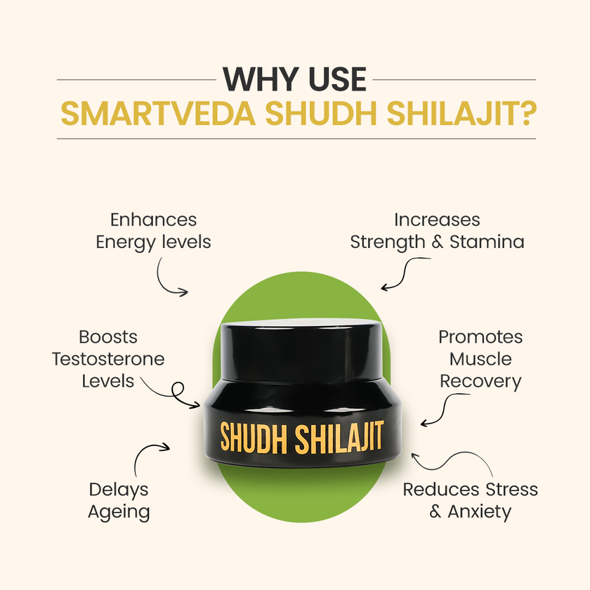 Shudh Shilajit | Buy Shudh Shilajit – Smartveda